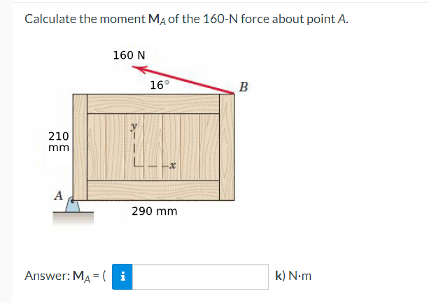 Solved Calculate the moment MA ﻿of the 160-N ﻿force about | Chegg.com