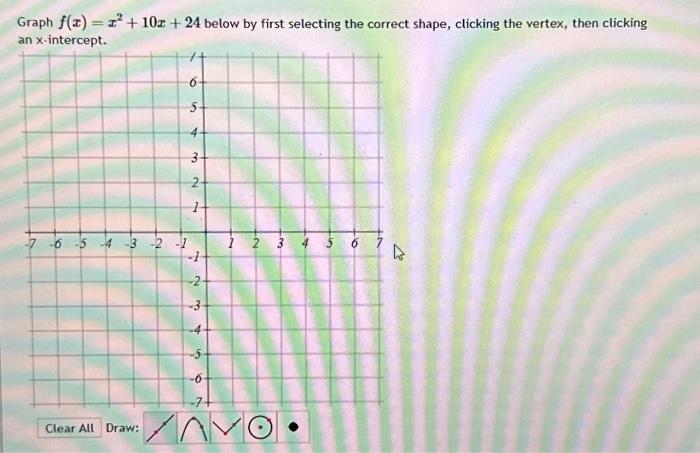 Solved Graph f(x)=x2+10x+24 below by first selecting the | Chegg.com