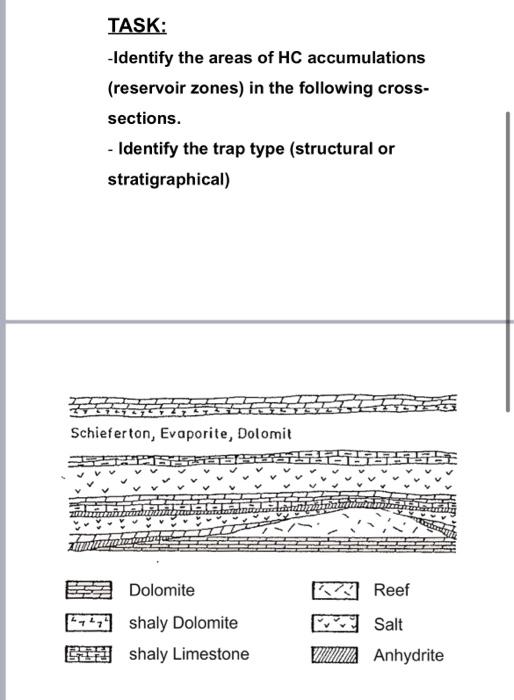 Solved TASK: -Identify the areas of HC accumulations | Chegg.com