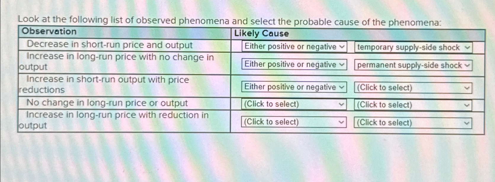 Solved Look at the following list of observed phenomena and | Chegg.com