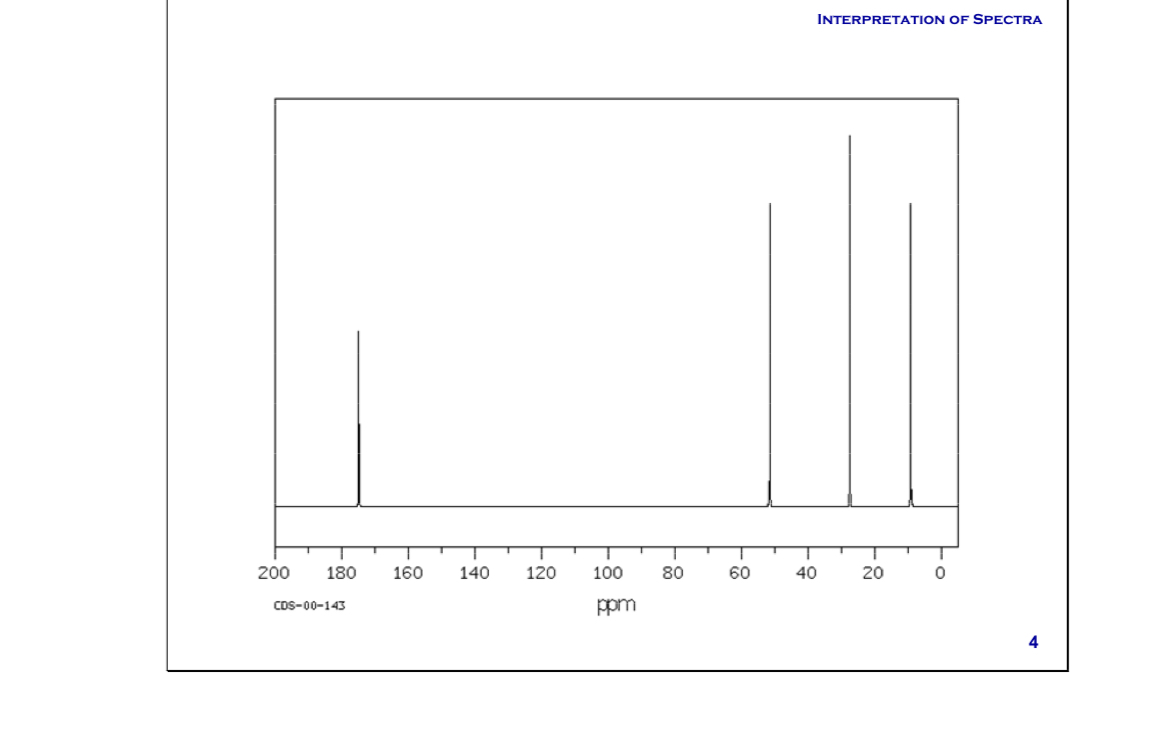 Solved Label and identify any peaks using CNMR please | Chegg.com