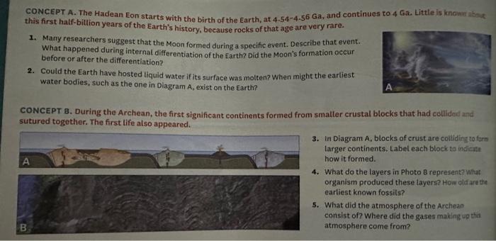 Solved CONCEPT A. The Hadean Eon starts with the birth of | Chegg.com