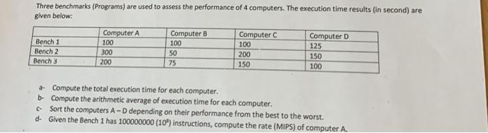 Comparing Performance Benchmarks Of Calculator Implementations In Vari – peerdh.com