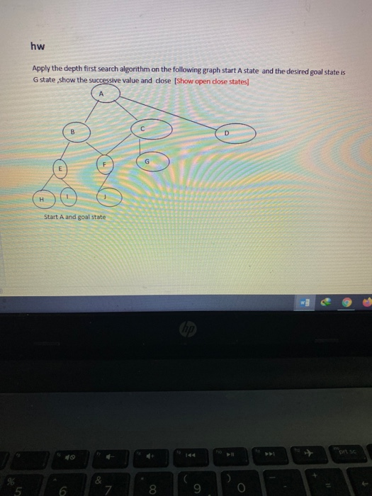Solved hw Apply the depth first search algorithm on the | Chegg.com