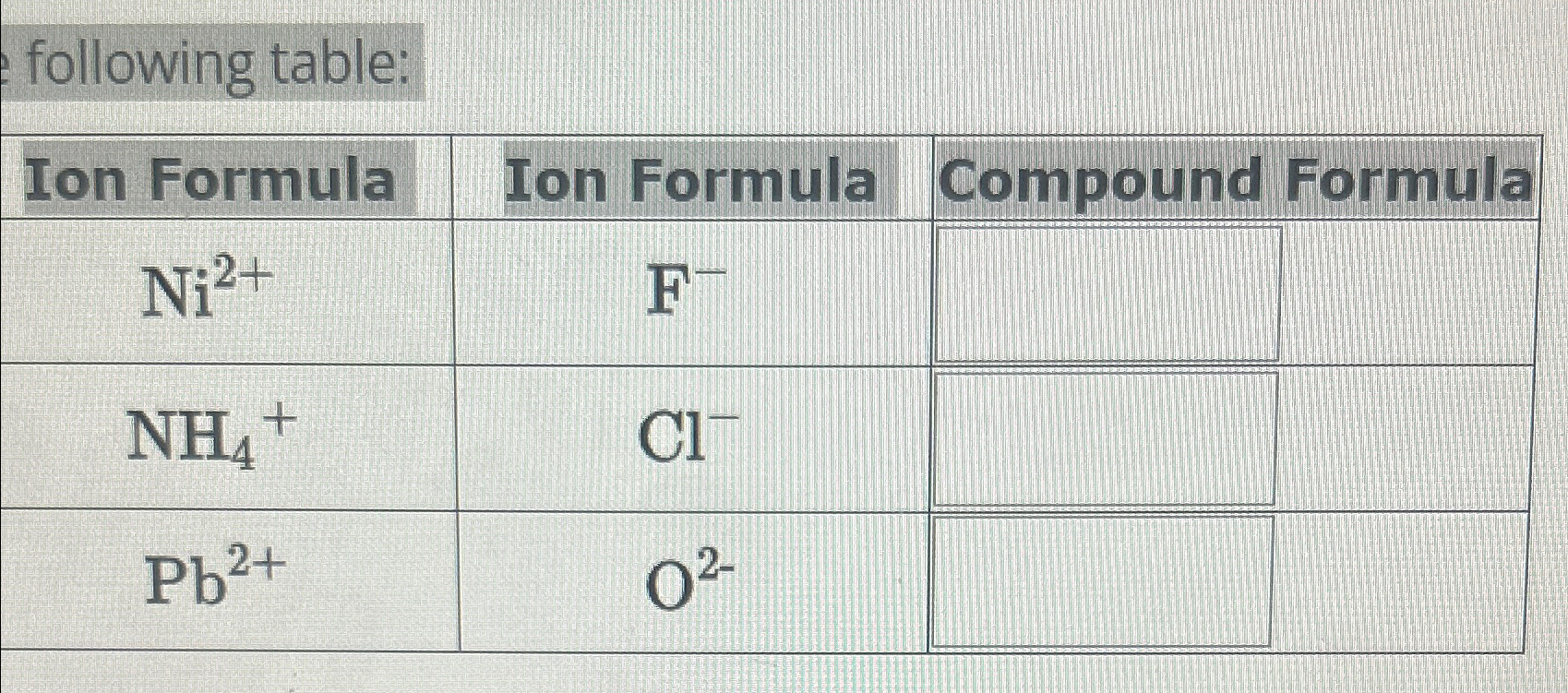 Complete the following table:\table[[Ion Formula,Ion | Chegg.com