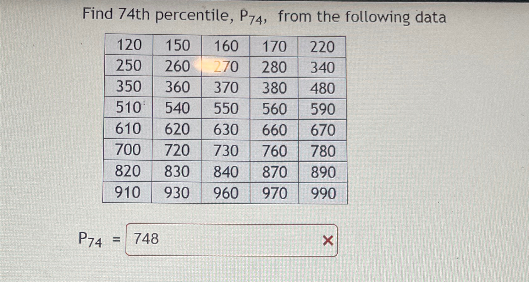 Solved Find 74th percentile, P74, ﻿from the following | Chegg.com