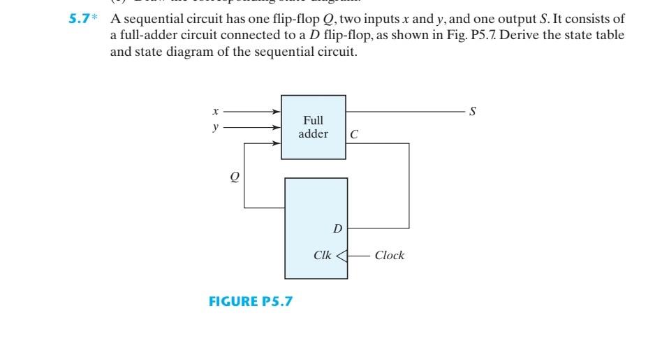 Solved .7* A sequential circuit has one flip-flop Q, two | Chegg.com