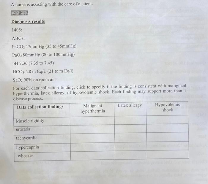 Solved Exhibit 2 Nurses' Notes Client is postoperative | Chegg.com