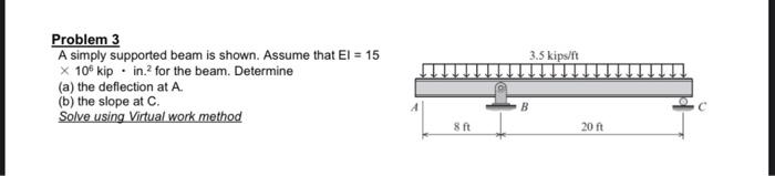 Solved Problem 3 A simply supported beam is shown. Assume | Chegg.com