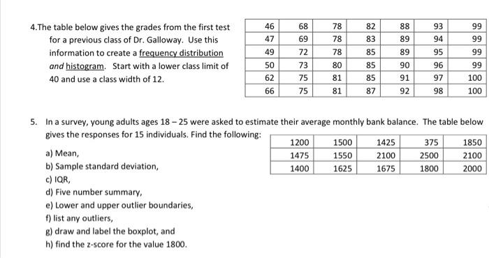 Solved 4. The table below gives the grades from the first | Chegg.com