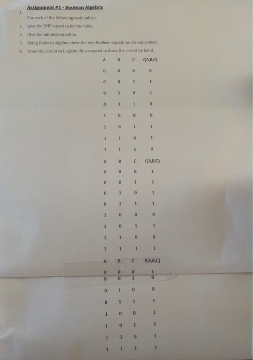 Solved Assignment - Boolean Algebra 1. For each of the | Chegg.com