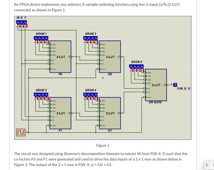 Solved The circuit below implements any arbitrary 4-variable | Chegg.com
