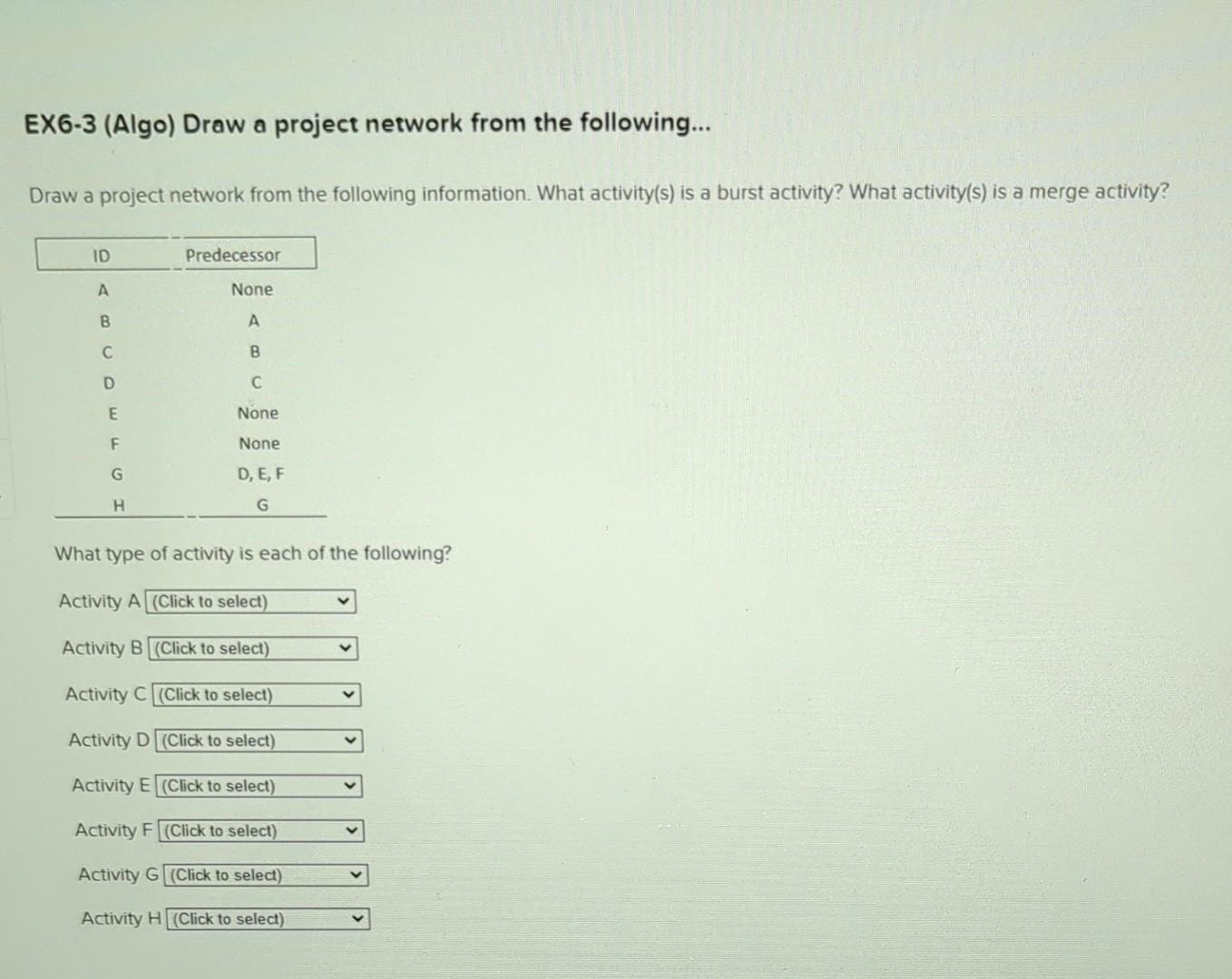 Solved EX6-3 (Algo) Draw a project network from the | Chegg.com