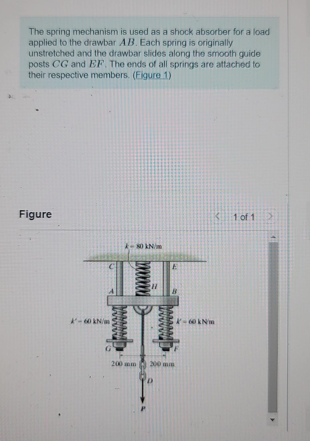 Solved The spring mechanism is used as a shock absorber for | Chegg.com