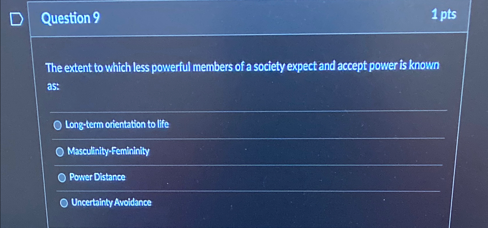Solved Question 91ptsThe extent to which less powerful | Chegg.com