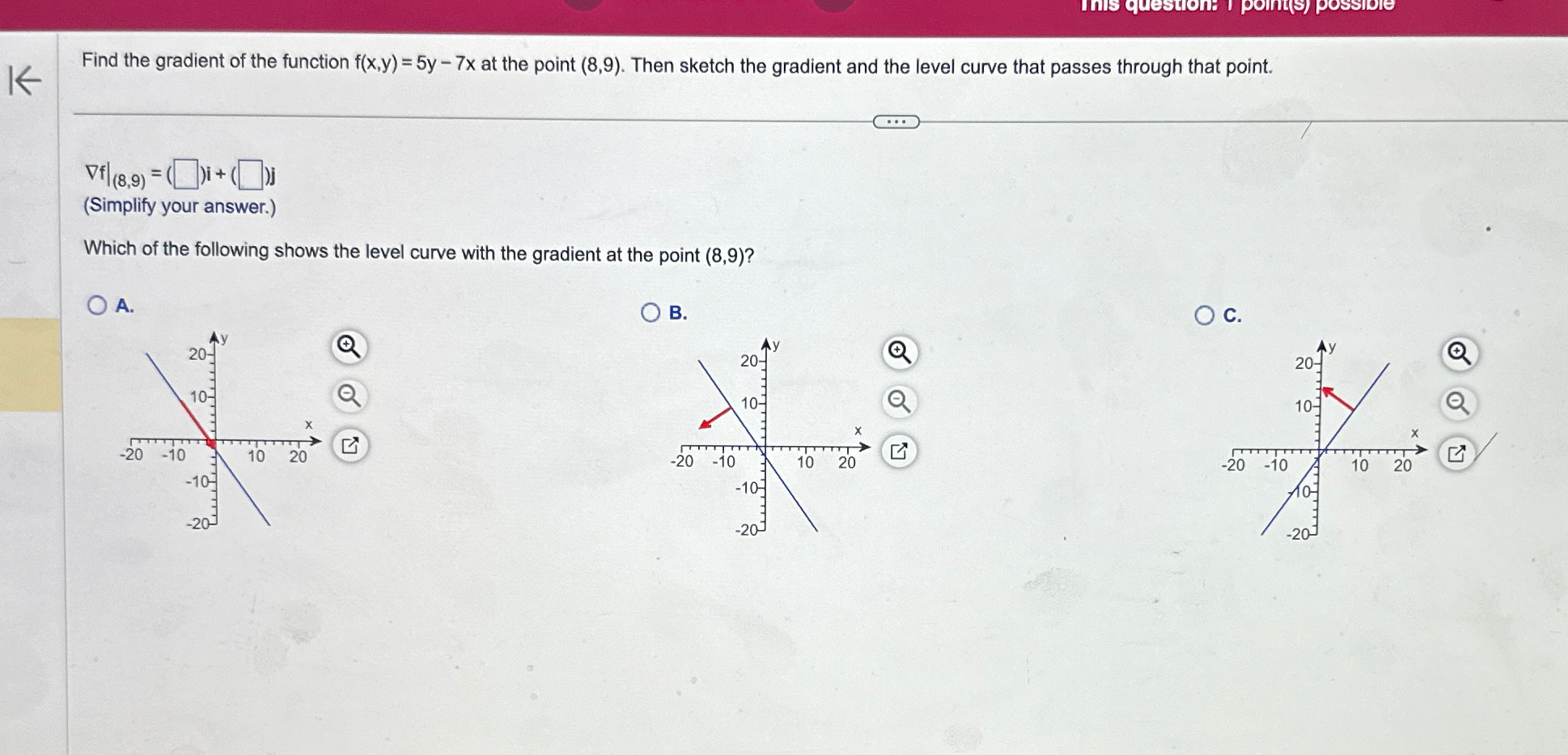 Solved Find the gradient of the function f(x,y)=5y-7x ﻿at | Chegg.com