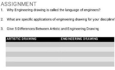 Solved ASSIGNMENT 1 Why Engineering drawing is called the | Chegg.com