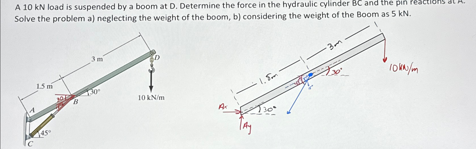 Solved A 10kN ﻿load is suspended by a boom at D. ﻿Determine | Chegg.com