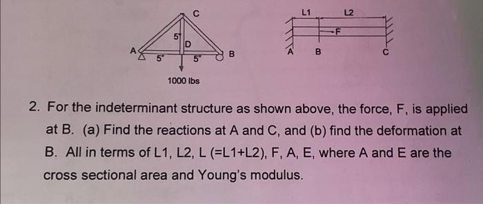 Solved 2. For the indeterminant structure as shown above, | Chegg.com