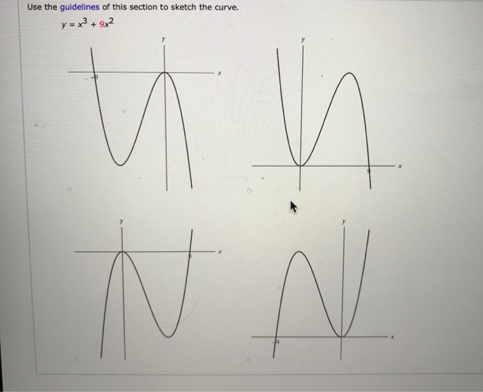 Solved Use the guidelines of this section to sketch the | Chegg.com