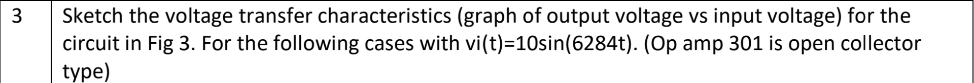 Solved Sketch the voltage transfer characteristics (graph of | Chegg.com