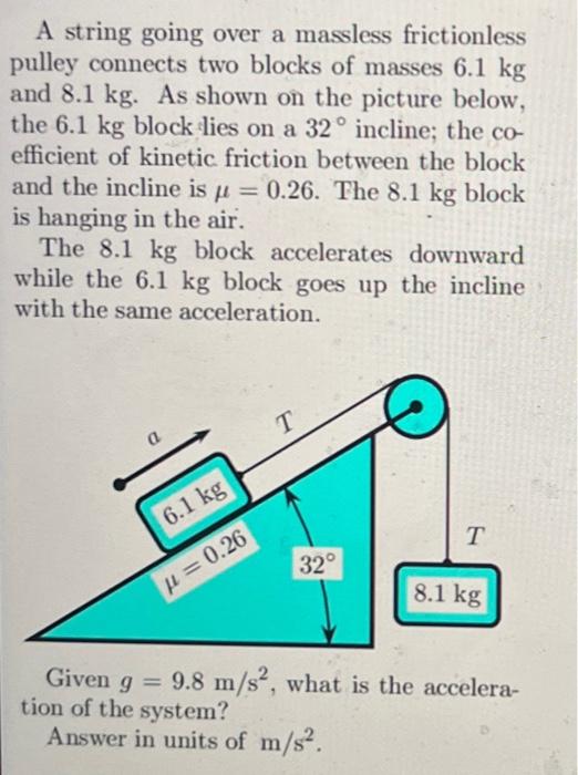 Solved A string going over a massless frictionless pulley | Chegg.com