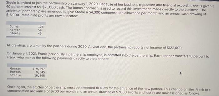 Solved Gorman and Morton form a partnership on May 1, 2019. | Chegg.com