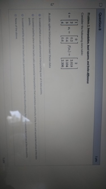 Solved D Question 8 1 pts Problem 1: Interpolation, least | Chegg.com