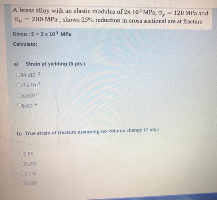 Solved A brass alloy with an elastic modulus of 2x 10 MPa, | Chegg.com