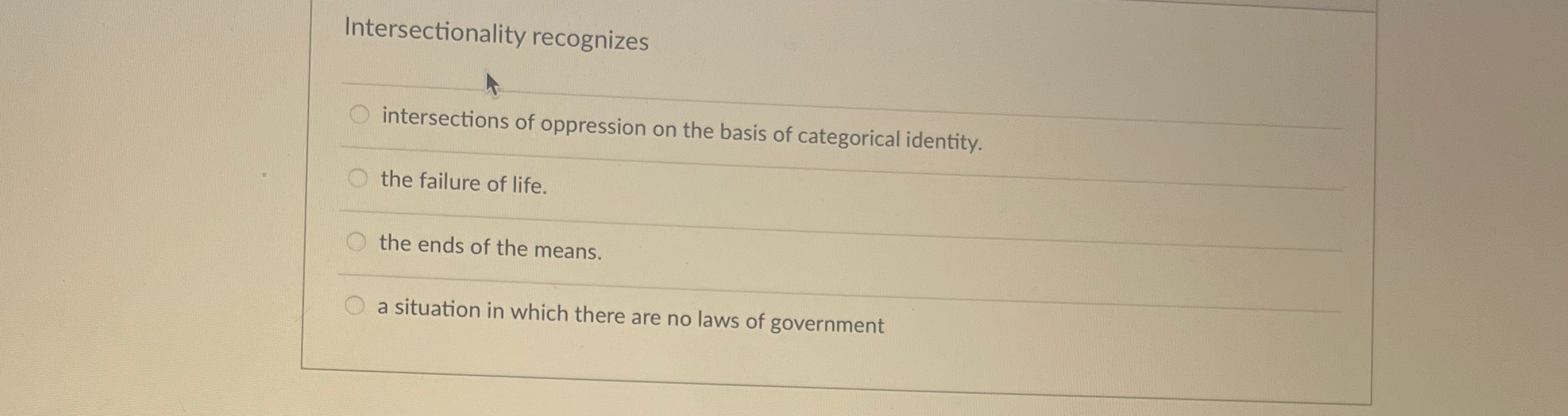 Solved Intersectionality recognizesq, ﻿intersections of | Chegg.com