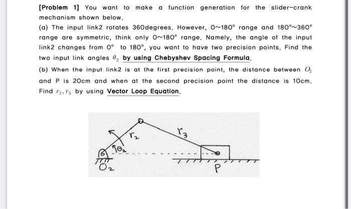Solved [Problem 1] You want to make a function generation | Chegg.com