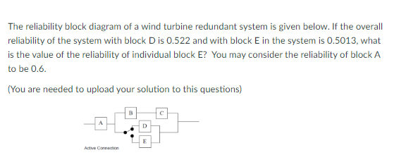 Solved The reliability block diagram of a wind turbine | Chegg.com