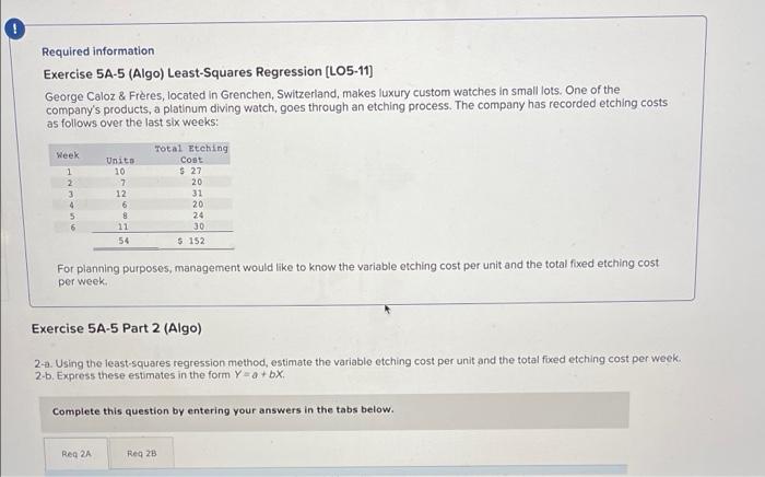 Solved Required information Exercise 5 A-5 (Algo) | Chegg.com