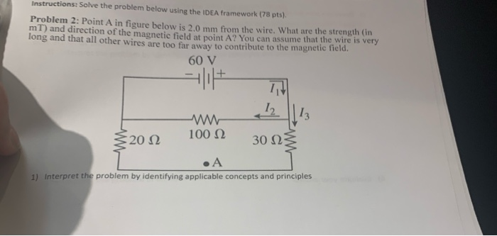 Solved Instructions: Solve the problem below using the IDEA | Chegg.com