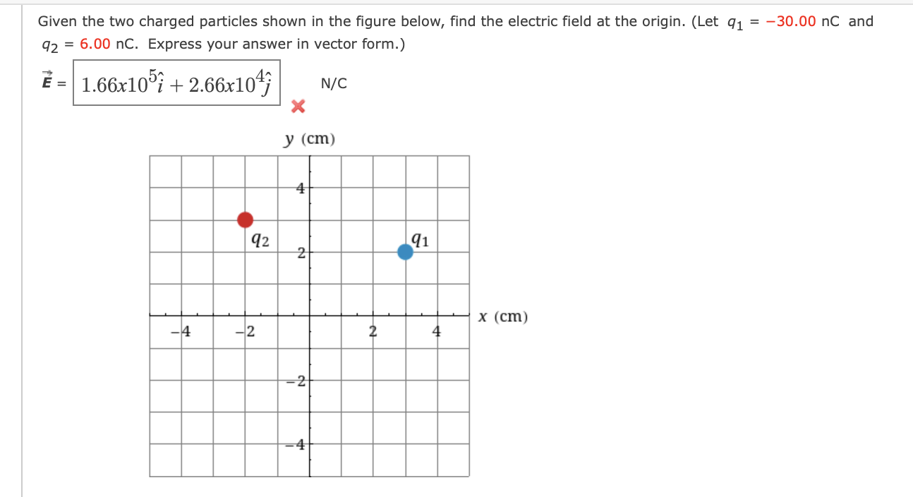 Solved Given the two charged particles shown in the figure | Chegg.com