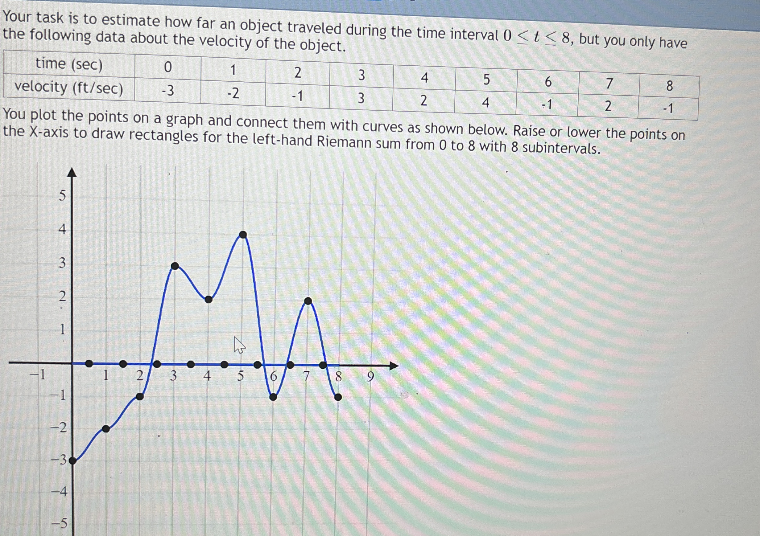 Solved Your task is to estimate how far an object traveled | Chegg.com