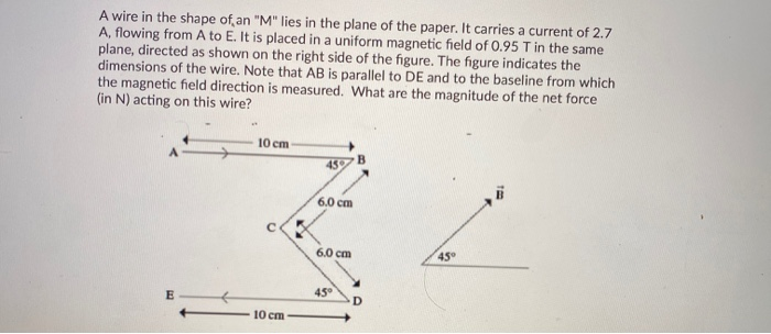 Solved A wire in the shape of an "M" lies in the plane of | Chegg.com