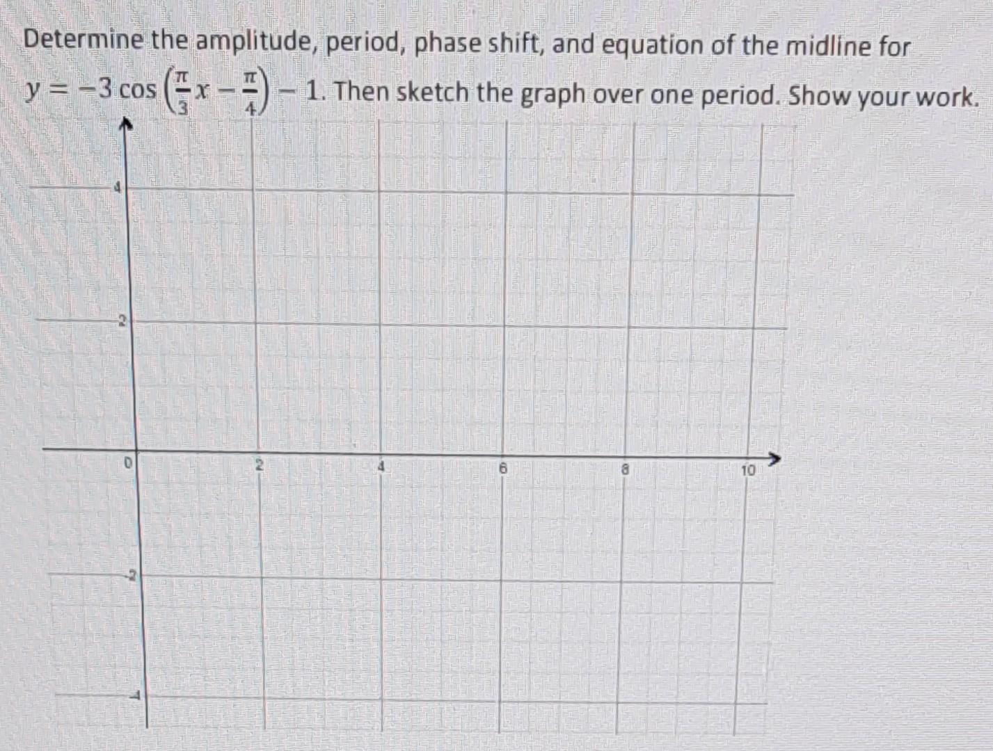 Solved Determine the amplitude, period, phase shift, and | Chegg.com