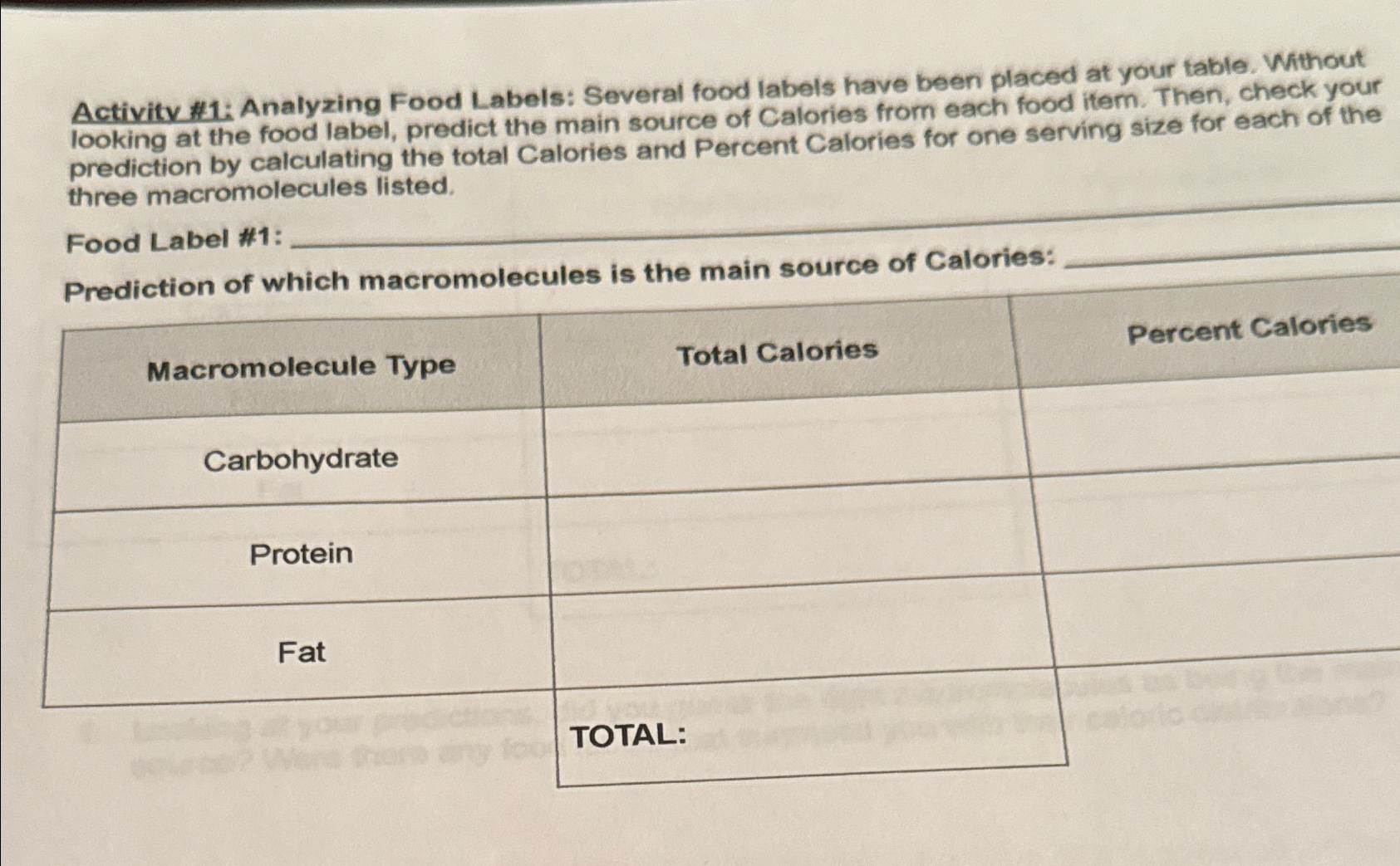 Solved Activity #1: Analyzing Food Labels: Several food | Chegg.com
