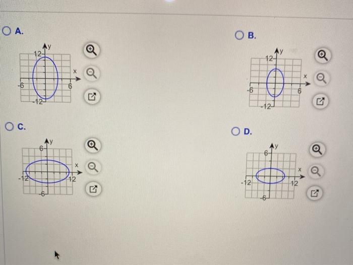 Solved Sketch the graph of the following ellipse. Plot the | Chegg.com