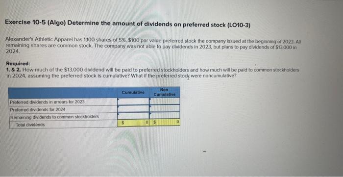 Solved Exercise 10-5 (Algo) Determine the amount of | Chegg.com