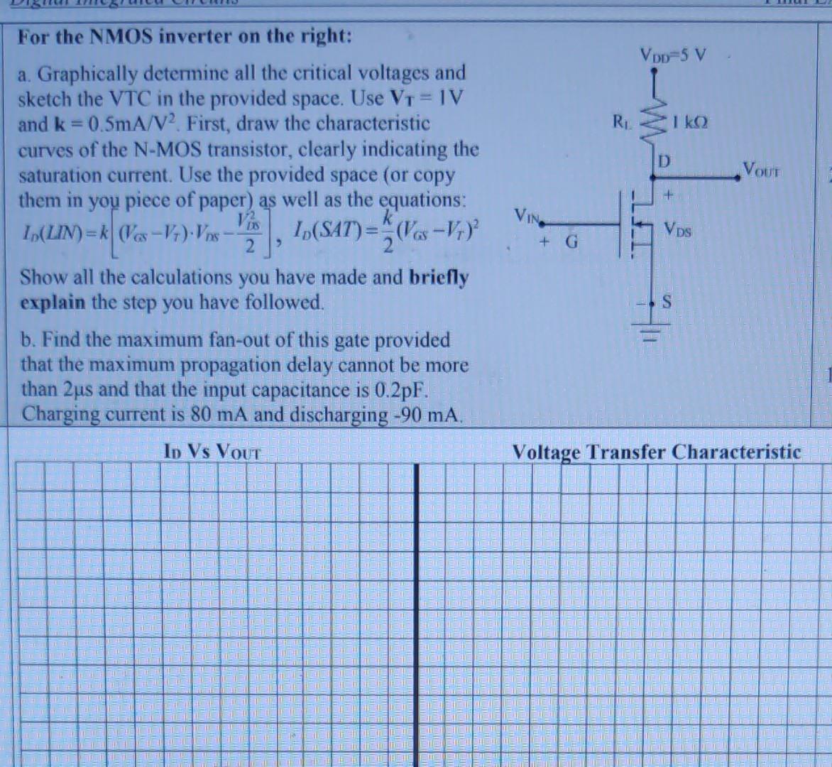 Solved sketch the VTC in the provided space. Use VT=1 V and | Chegg.com