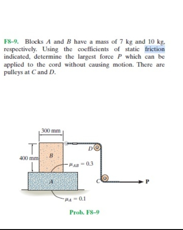 Solved F8-9. ﻿Blocks A and B ﻿have a mass of 7 ﻿kg and 10 | Chegg.com