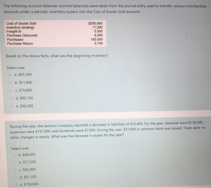 Solved The following account balances (normal balances) were | Chegg.com