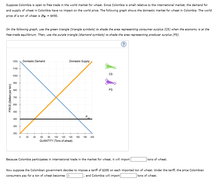 Solved Suppose Colombia is open to free trade in the world | Chegg.com