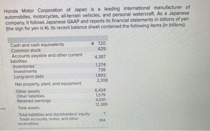 Solved Honda Motor Corporation of Japan is a leading | Chegg.com