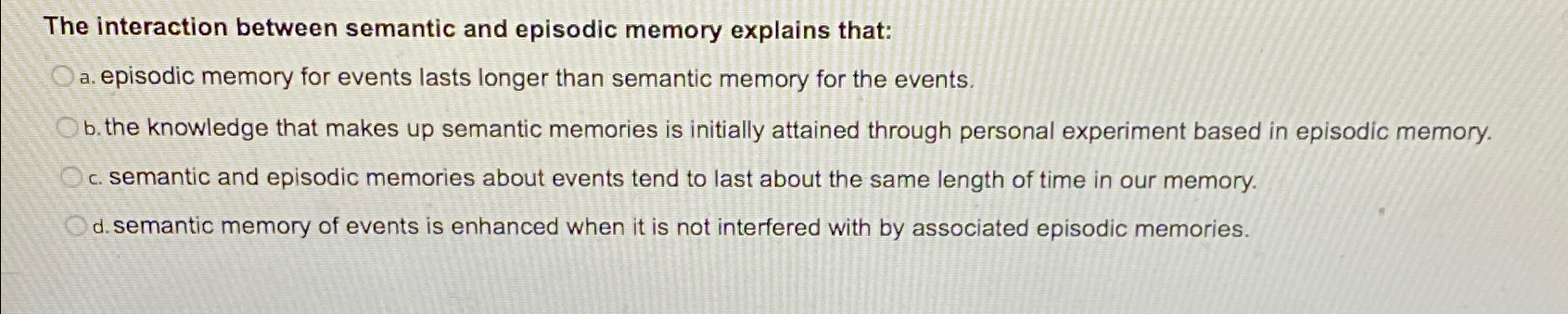 Solved The interaction between semantic and episodic memory | Chegg.com