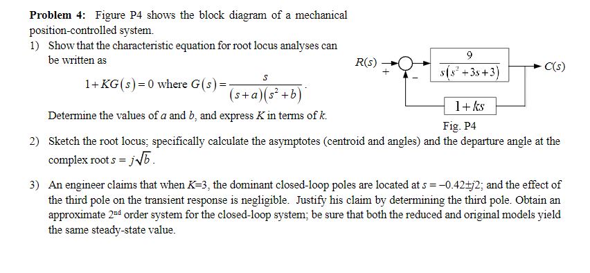 Solved Please Complete Parts 1-3 ﻿Problem 4: Figure P4 | Chegg.com