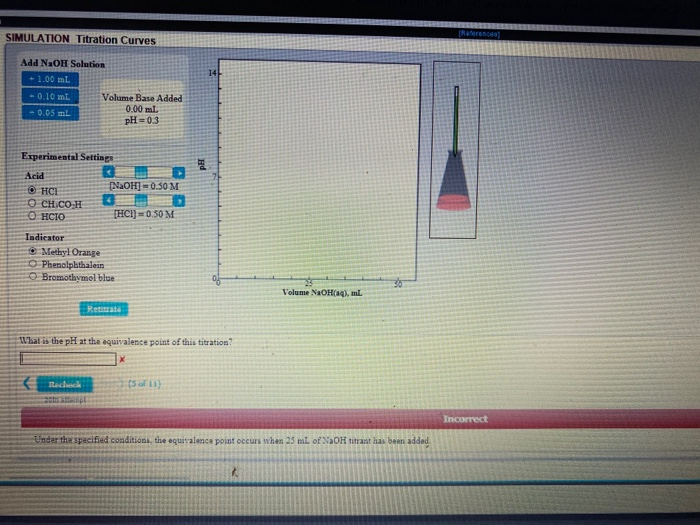 Solved SIMULATION Titration Curves Add NaOH Solution +1.00 L | Chegg.com