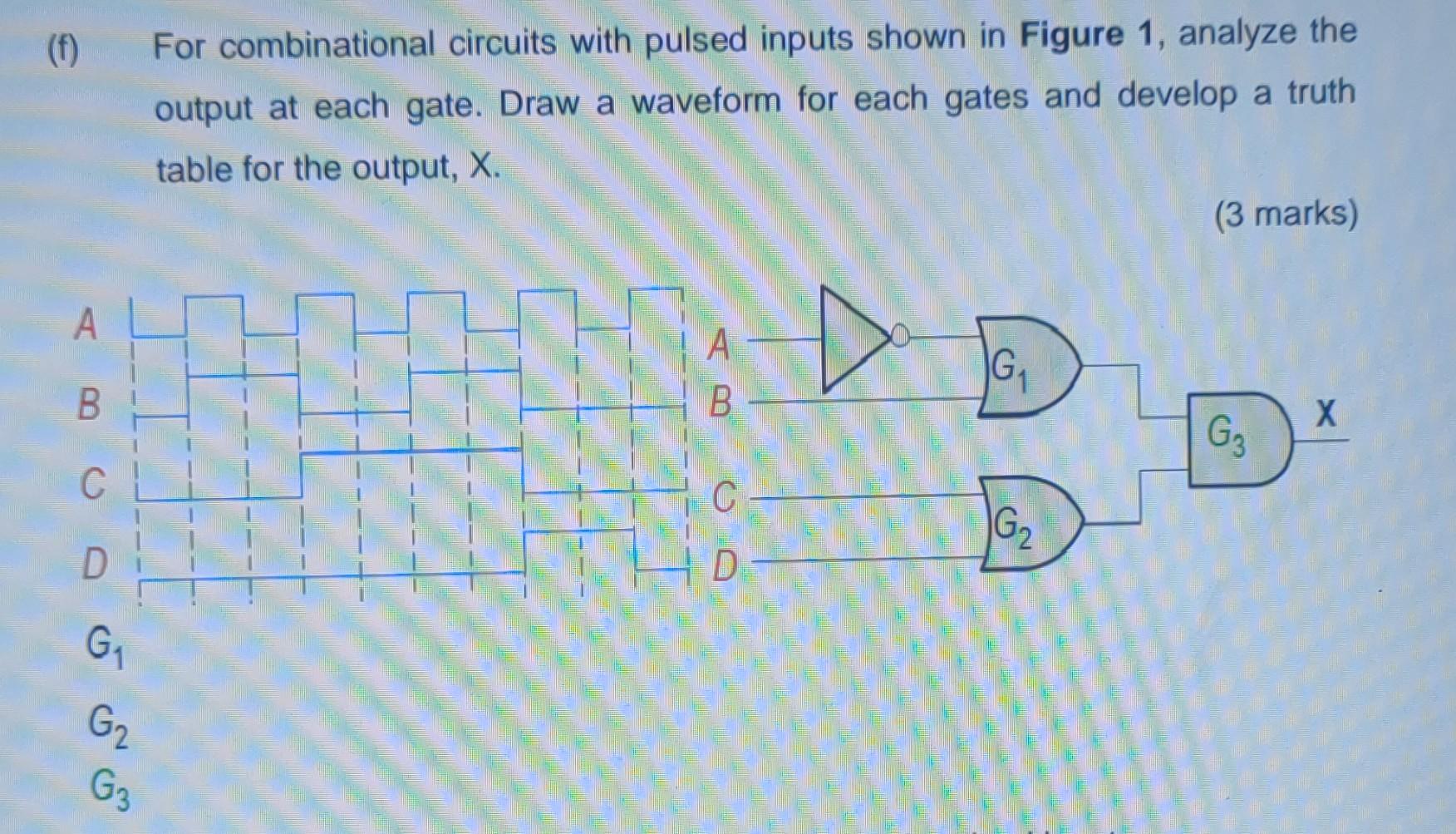Solved For combinational circuits with pulsed inputs shown | Chegg.com